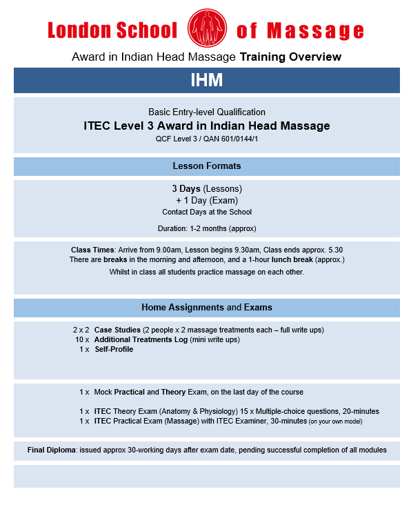 Getting Started as a Massage Therapist | Massage Training Courses